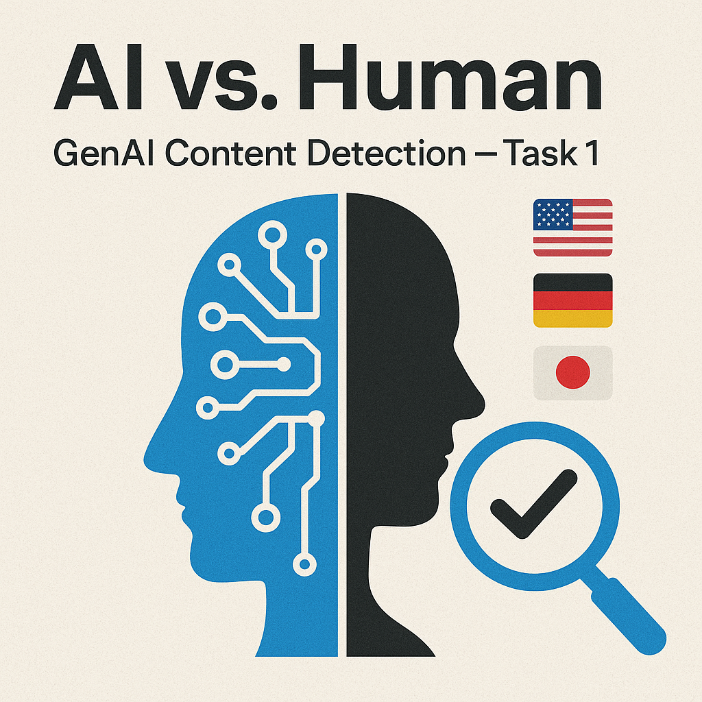 Osama Mohammed Afzal